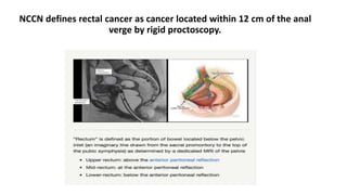 Rectal Adenocarcinoma Guidelines.pptx