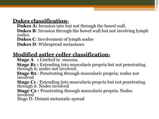 Rectal cancer alex | PPTX