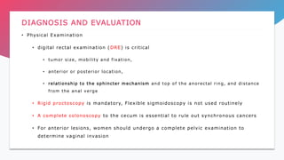 Rectal Carcinoma.pptx