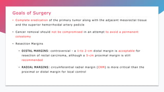 Rectal Carcinoma.pptx