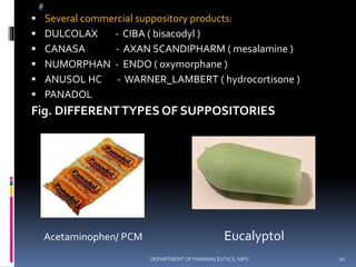 Rectal dds | PPTX | Digestive Disorders | Diseases and Conditions