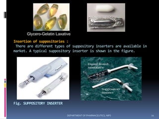 Rectal dds | PPTX | Digestive Disorders | Diseases and Conditions