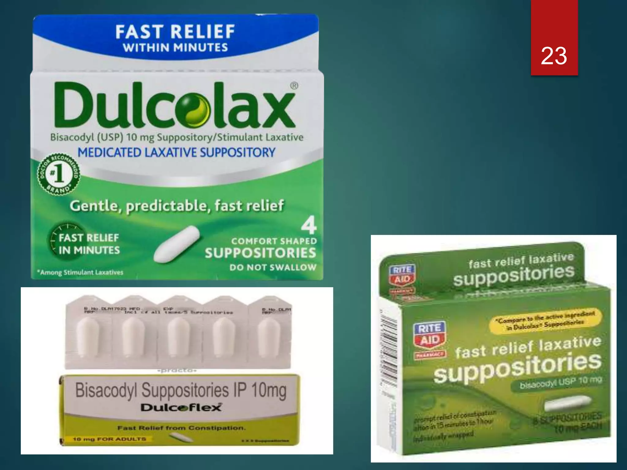 Rectal Drug Delivery Systems | PPTX