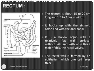 Rectal drug delivery system [RDDS] | PPTX