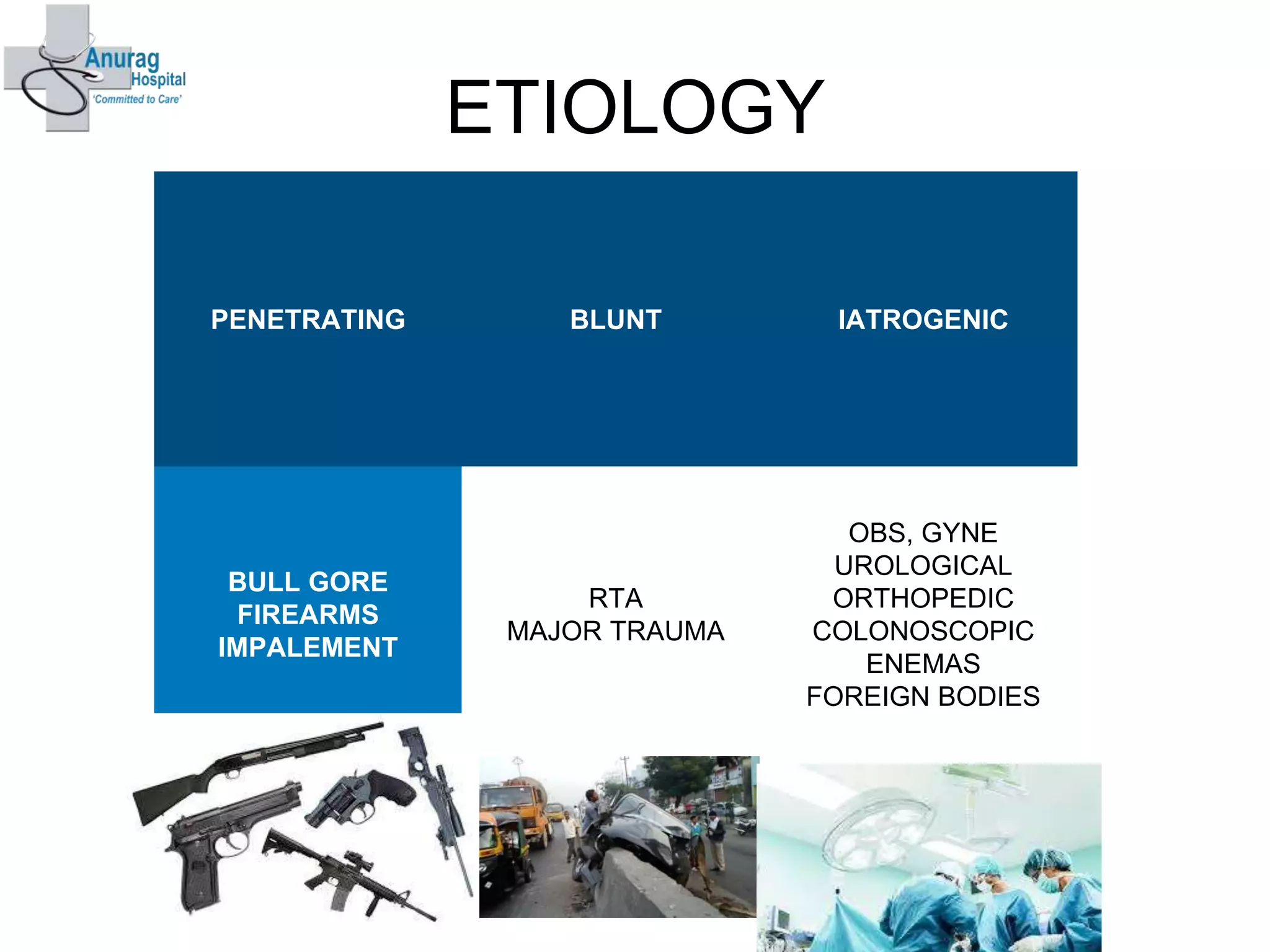 Rectal injury | PPTX