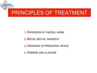 Rectal injury | PPTX