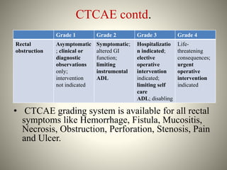 Radiation induced Rectal morbidity | PPTX | Digestive Disorders ...