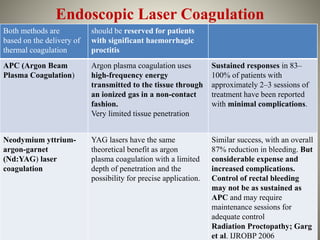 Radiation induced Rectal morbidity | PPTX
