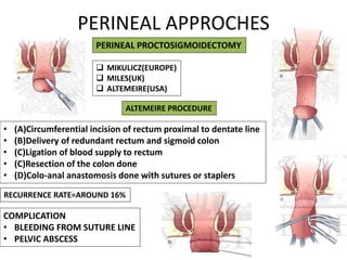 Rectal prolapse | PPTX
