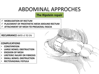 Rectal prolapse | PPT