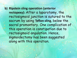 RECTAL_PROLAPSE.pdf