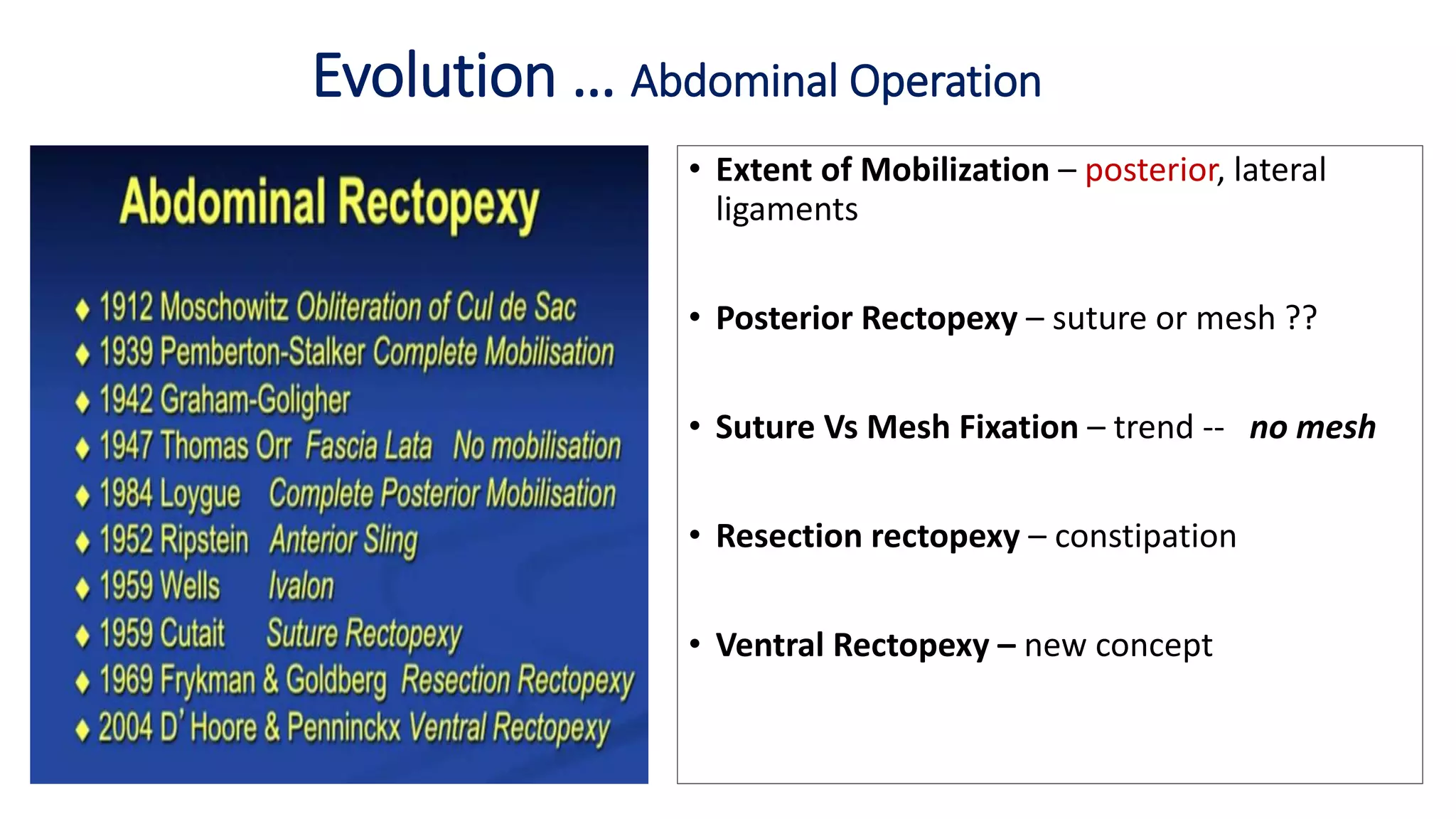 Rectal prolapse: Do we really have a perfect surgical solution? pptx ...