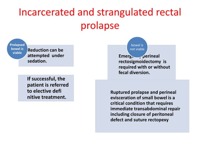 Rectal prolapse surgical approaches | PPTX