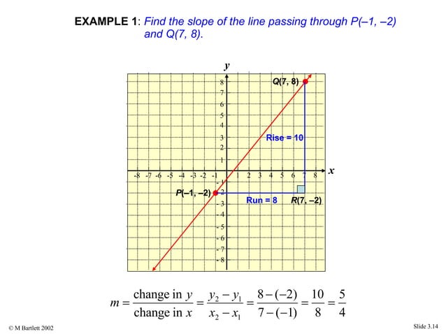 Rectangular Coordinate System & Graphs | PPT
