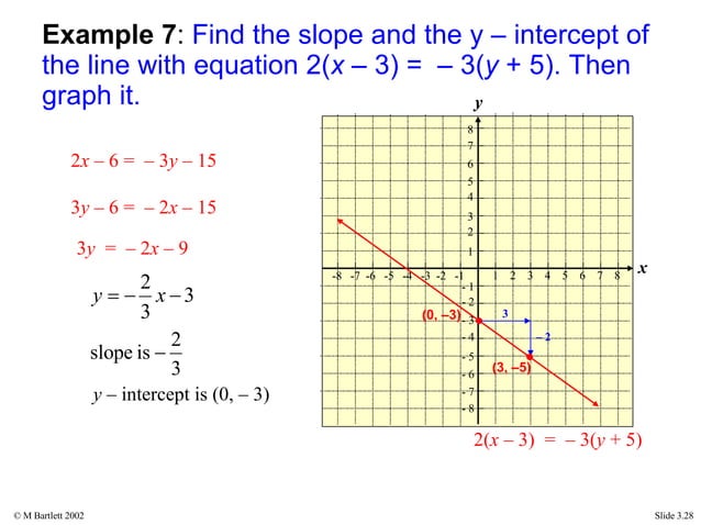Rectangular Coordinate System & Graphs | PPT