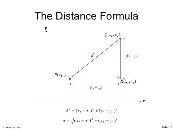 Rectangular Coordinate System & Graphs