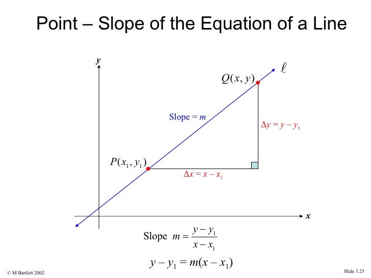 Rectangular Coordinate System & Graphs