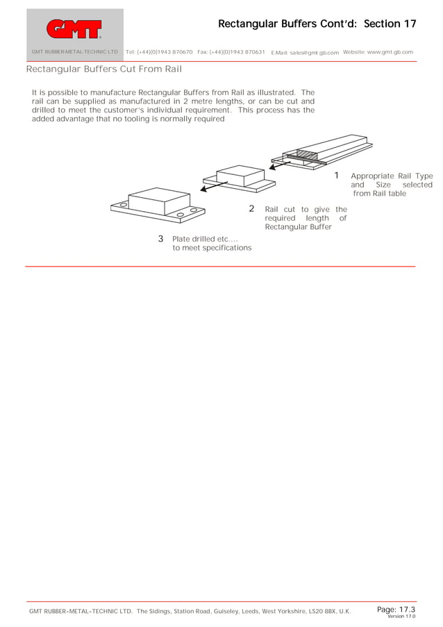 Rectangular Rubber Buffers by GMT | PDF