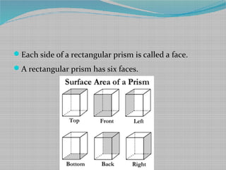 Total surface area of rectangular prism | PPT