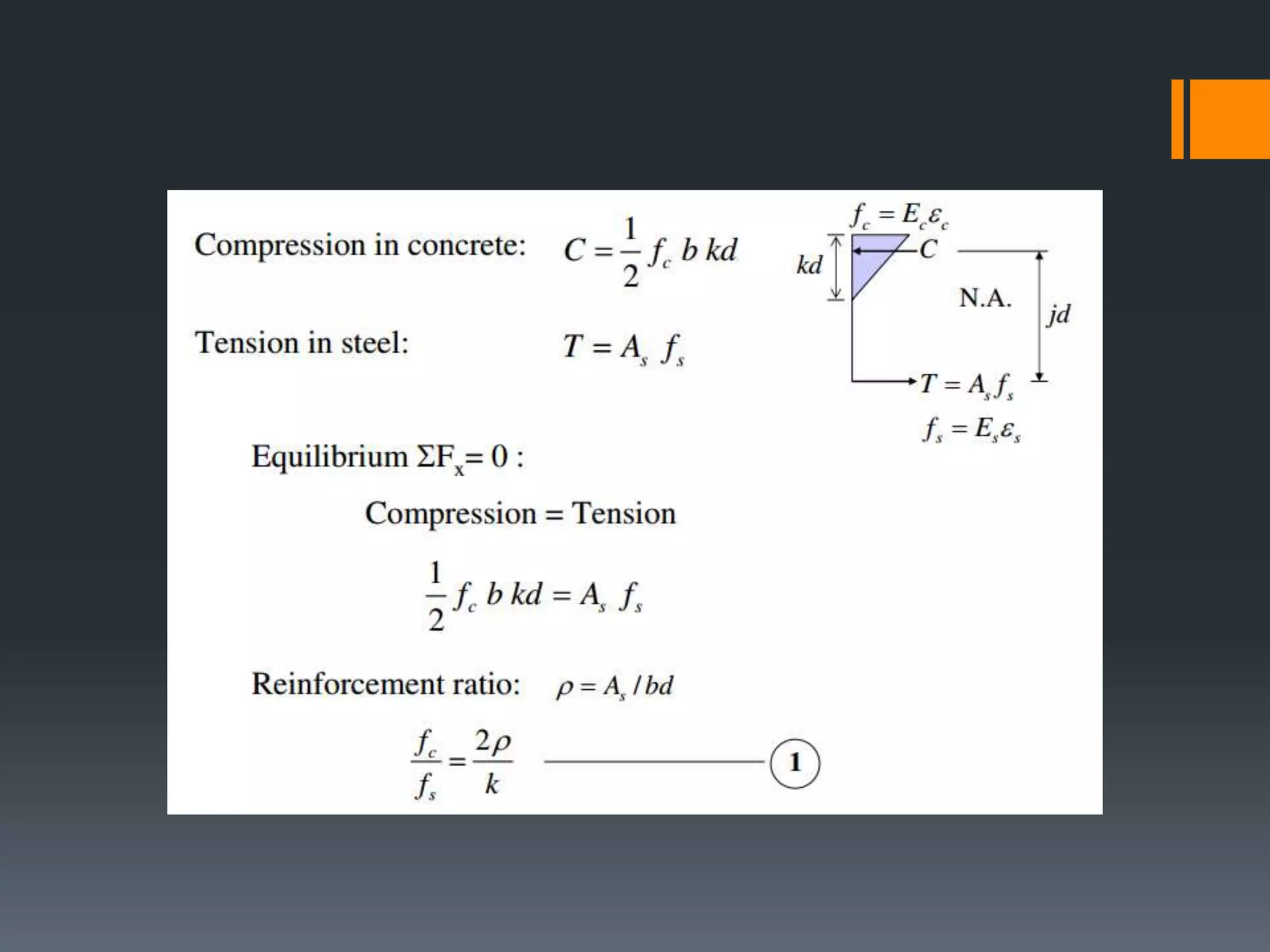 Rectangular beam design by WSD method (singly & doubly reinforcement) | PPTX