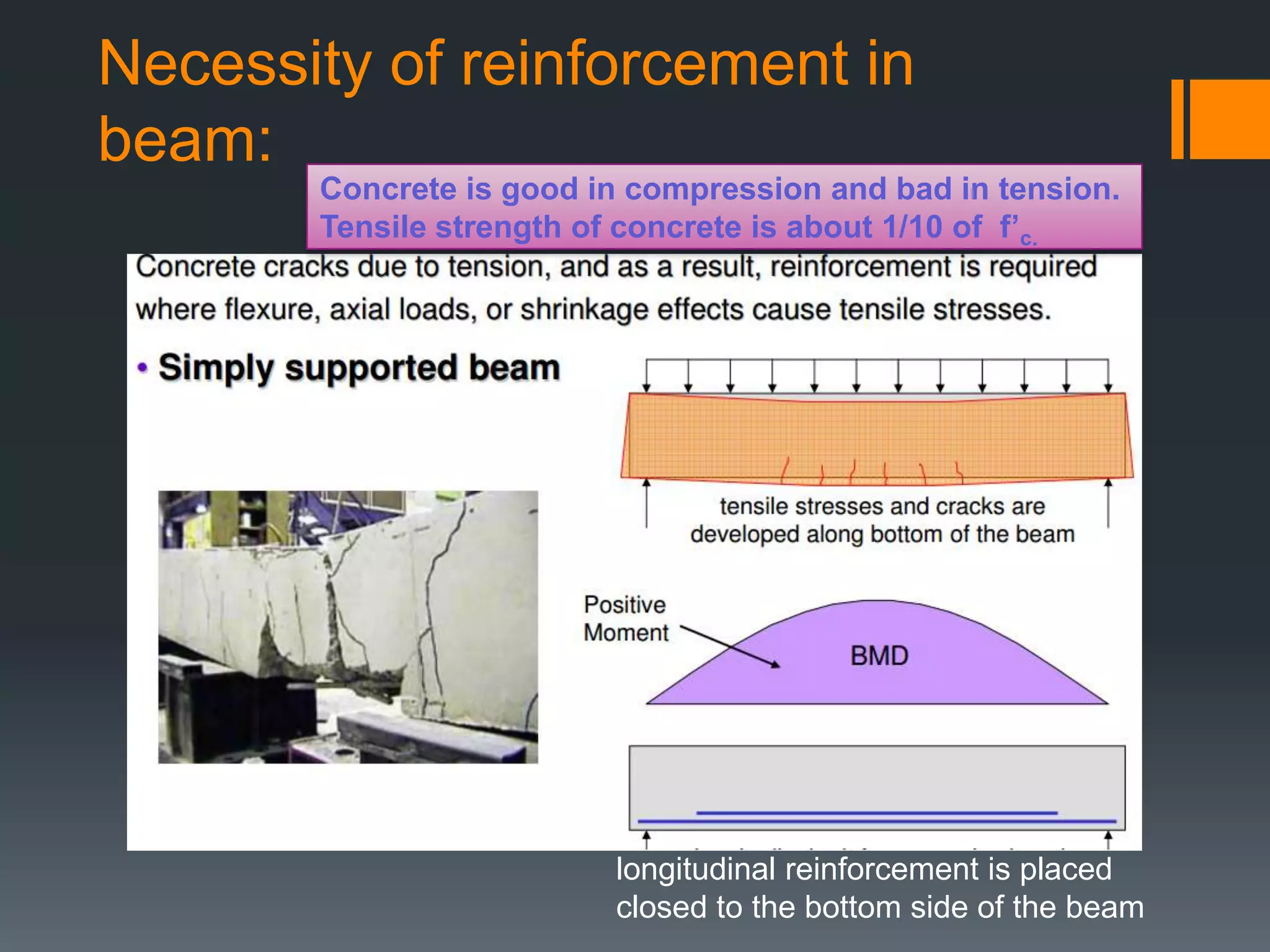 Rectangular beam design by WSD method (singly & doubly reinforcement) | PPTX