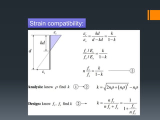 Rectangular beam design by WSD method (singly & doubly reinforcement) | PPTX