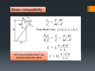 Rectangular beam design by WSD method (singly & doubly reinforcement ...