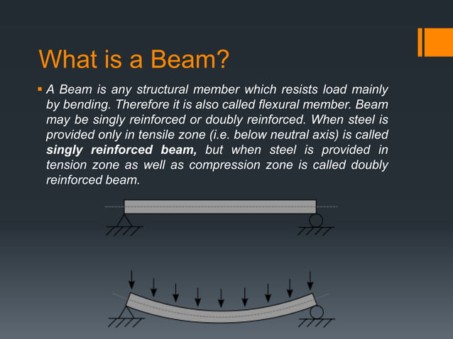 Rectangular beam design by WSD method (singly & doubly reinforcement) | PPTX | Civil Engineering ...