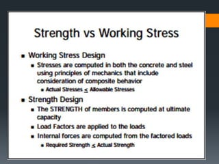 Rectangular beam design by WSD method (singly & doubly reinforcement) | PPTX