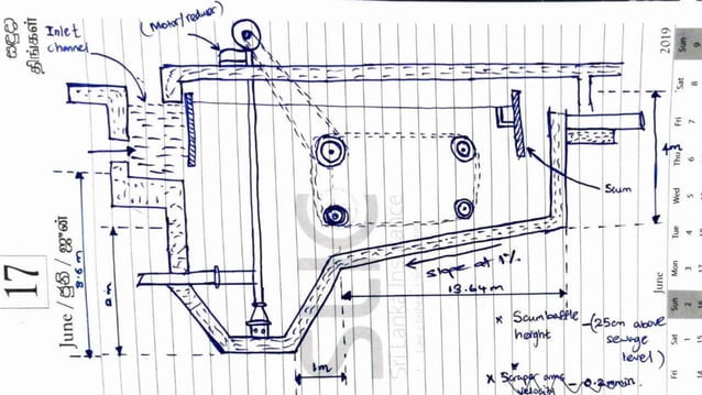 Rectangular clarifier | PPTX | Physics | Science