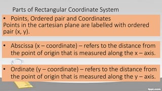 Rectangular Coordinates System.pptx