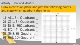 Rectangular Coordinates System.pptx