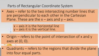 Rectangular Coordinates System.pptx