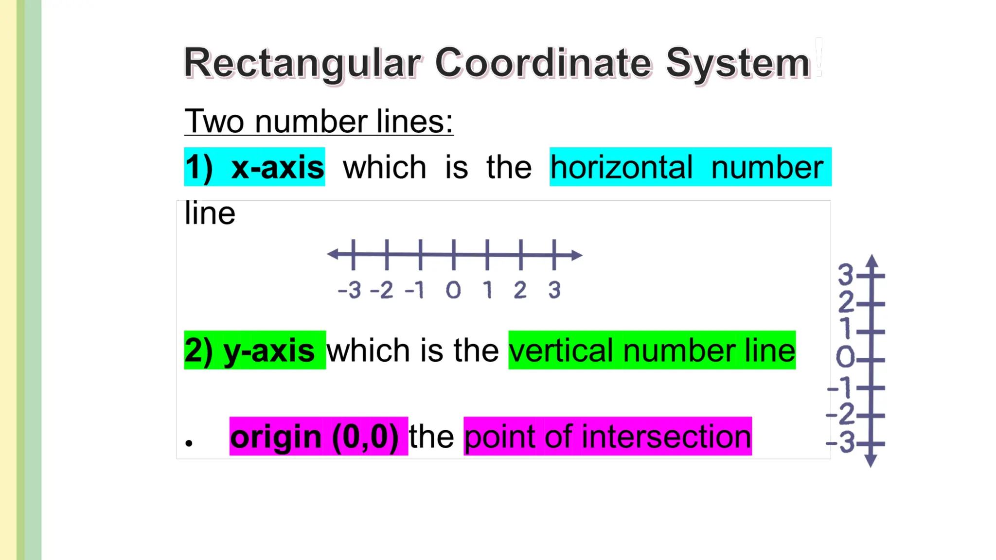 topic: rectangular coordinate system .ppt