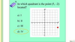 topic: rectangular coordinate system .ppt