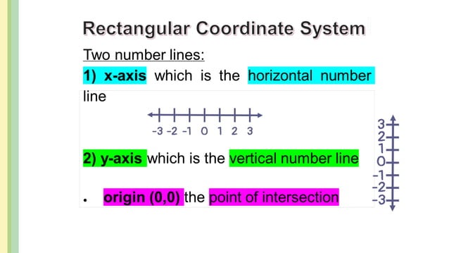 Topic Rectangular Coordinate System Ppt