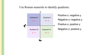 topic: rectangular coordinate system .ppt