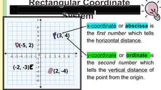 topic: rectangular coordinate system .ppt