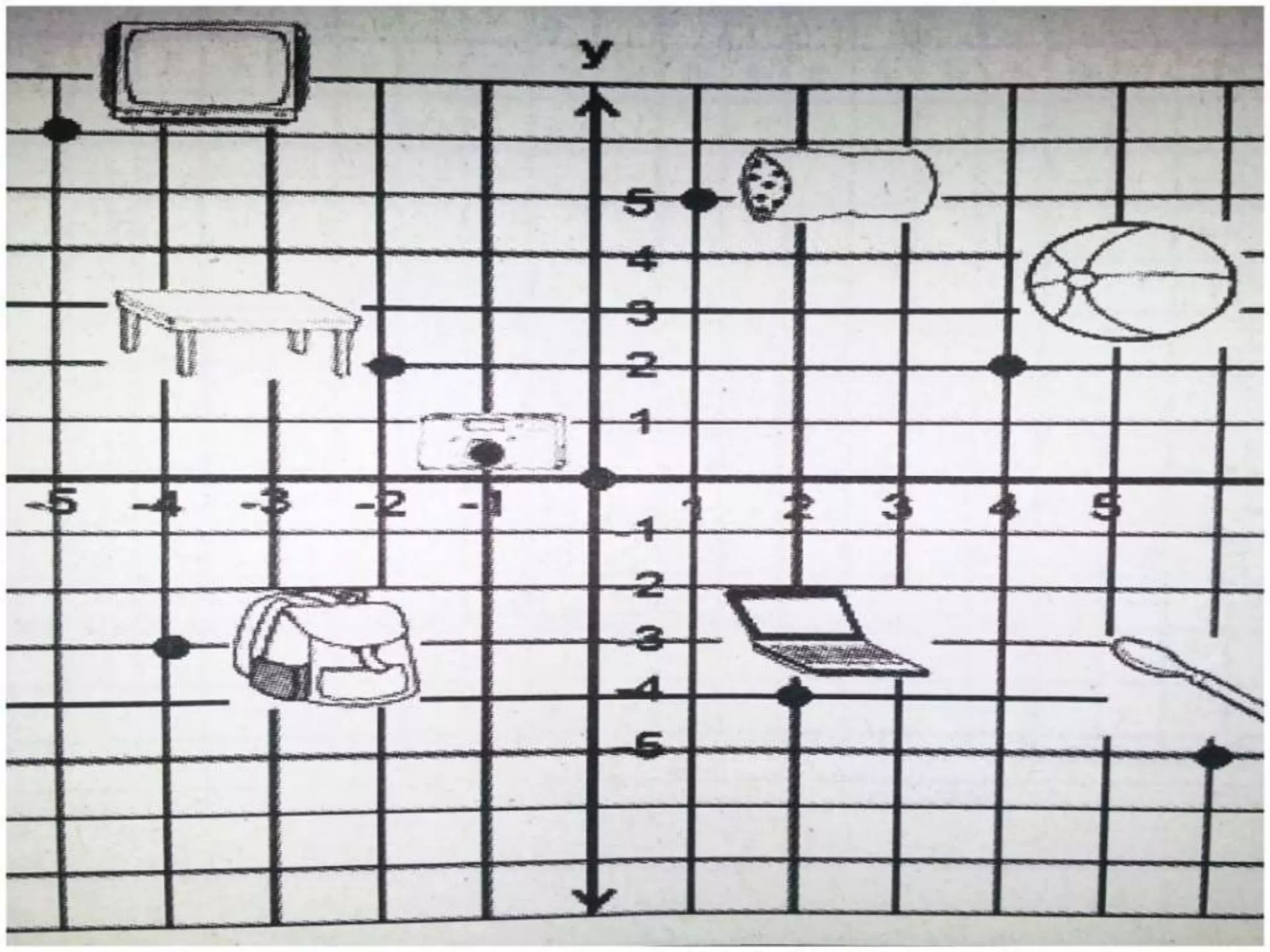 Rectangular coordinate system | PPTX