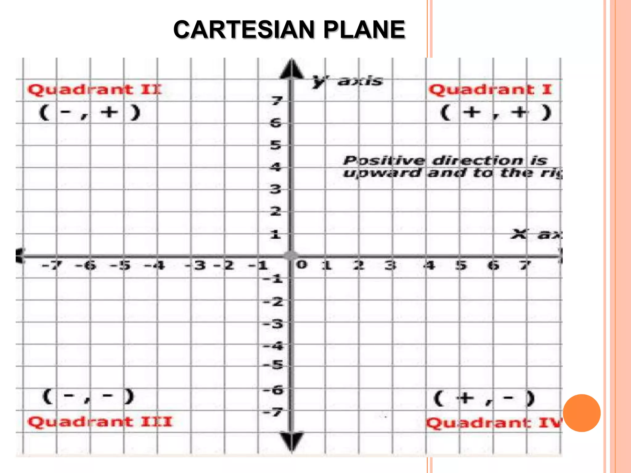 Rectangular coordinate system | PPTX