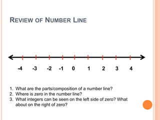 Rectangular coordinate system | PPT