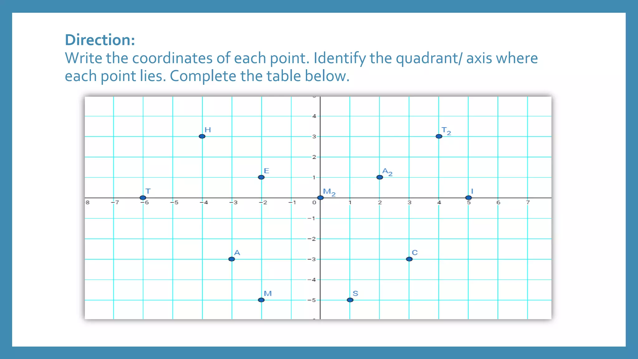 Rectangular Coordinate System Pdf Geography Science