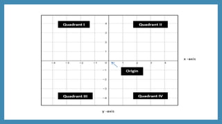 Rectangular coordinate system | PDF