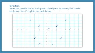 Rectangular coordinate system | PDF
