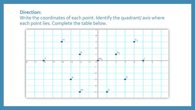 Rectangular coordinate system | PDF | Geography | Science