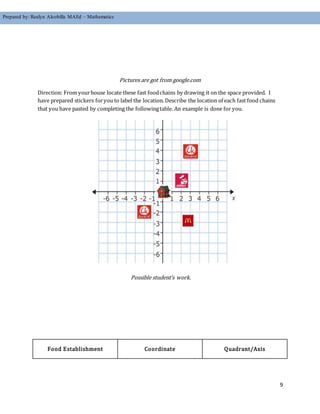 Rectangular Coordinate System Lesson Plan | PDF | Free Download