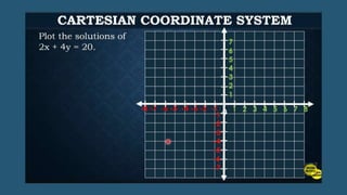 Rectangular Coordinate System.pptx