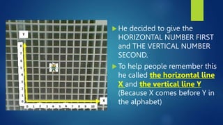 RECTANGULAR COORDINATE SYSTEM CLASSROOM OBSERVATION.pptx