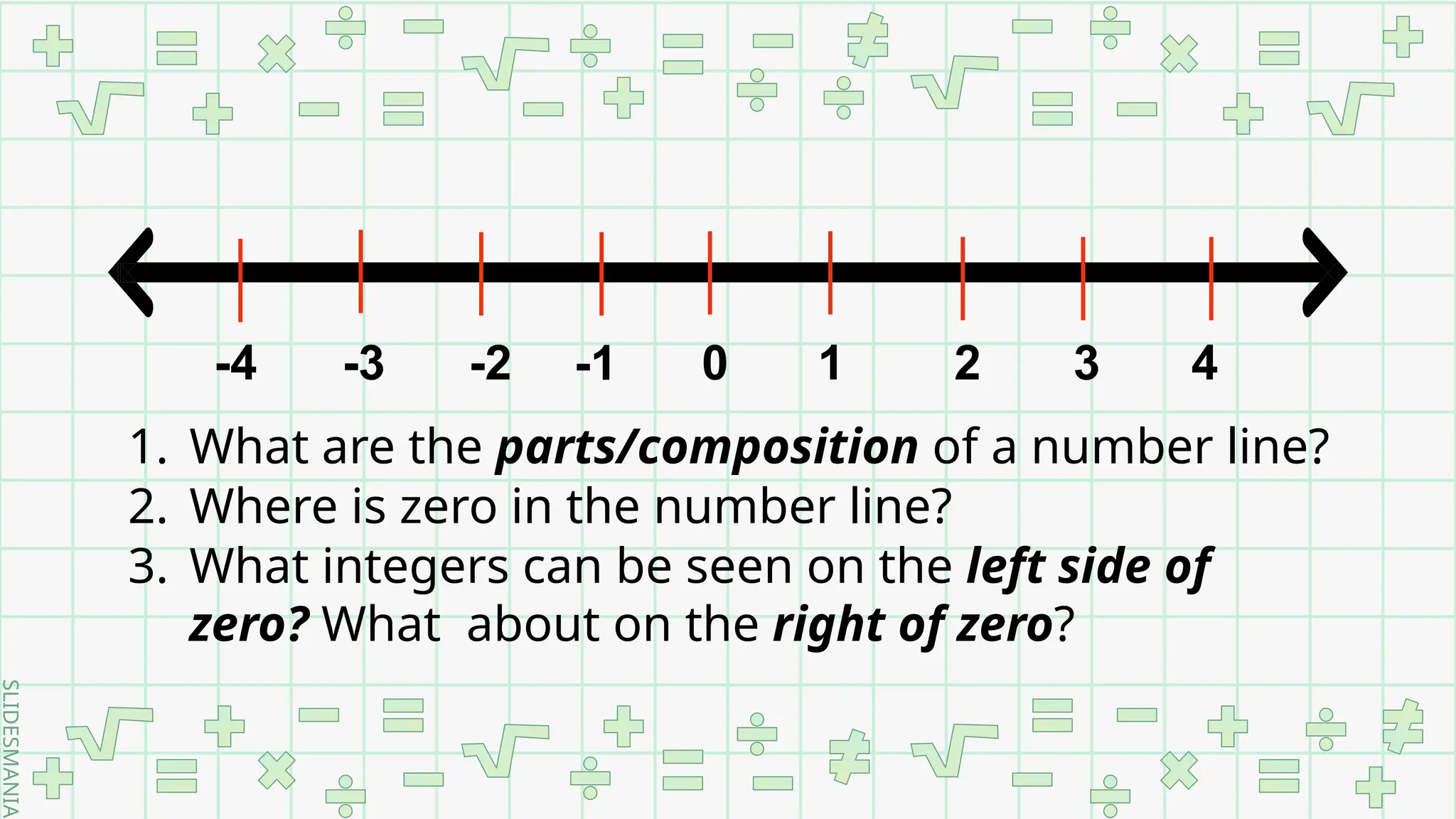 Math 8rectangular Coordinate System Pptx Geography Science
