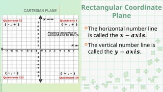 Math_8Rectangular Coordinate System.pptx